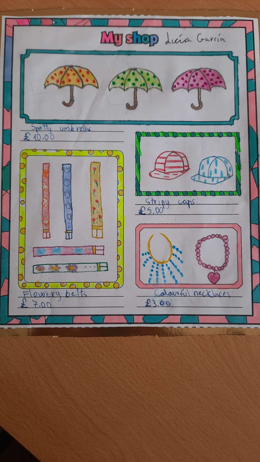 THE ENGLISH CLASS BLOG.: MY SHOP PROJECT