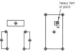 How to Select Number of Boreholes – The Geotech