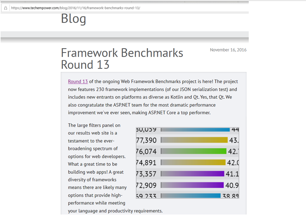 .Net Blog by Asif: Part 1 .Net Core Framework