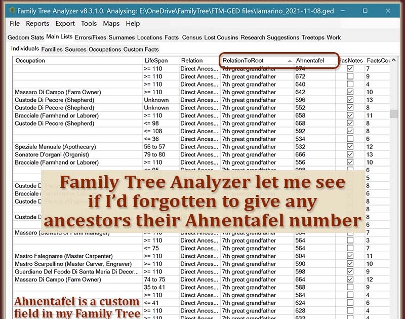 Fortify Your Family Tree: 4 Problems You Can Fix with Family Tree Analyzer