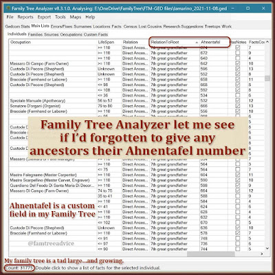 Fortify Your Family Tree: 2021
