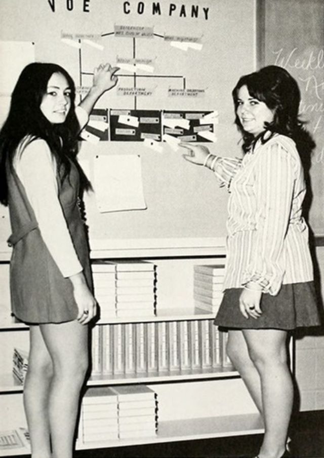 At the Office: 36 Interesting Pics Show How Work Has Changed Since the ...