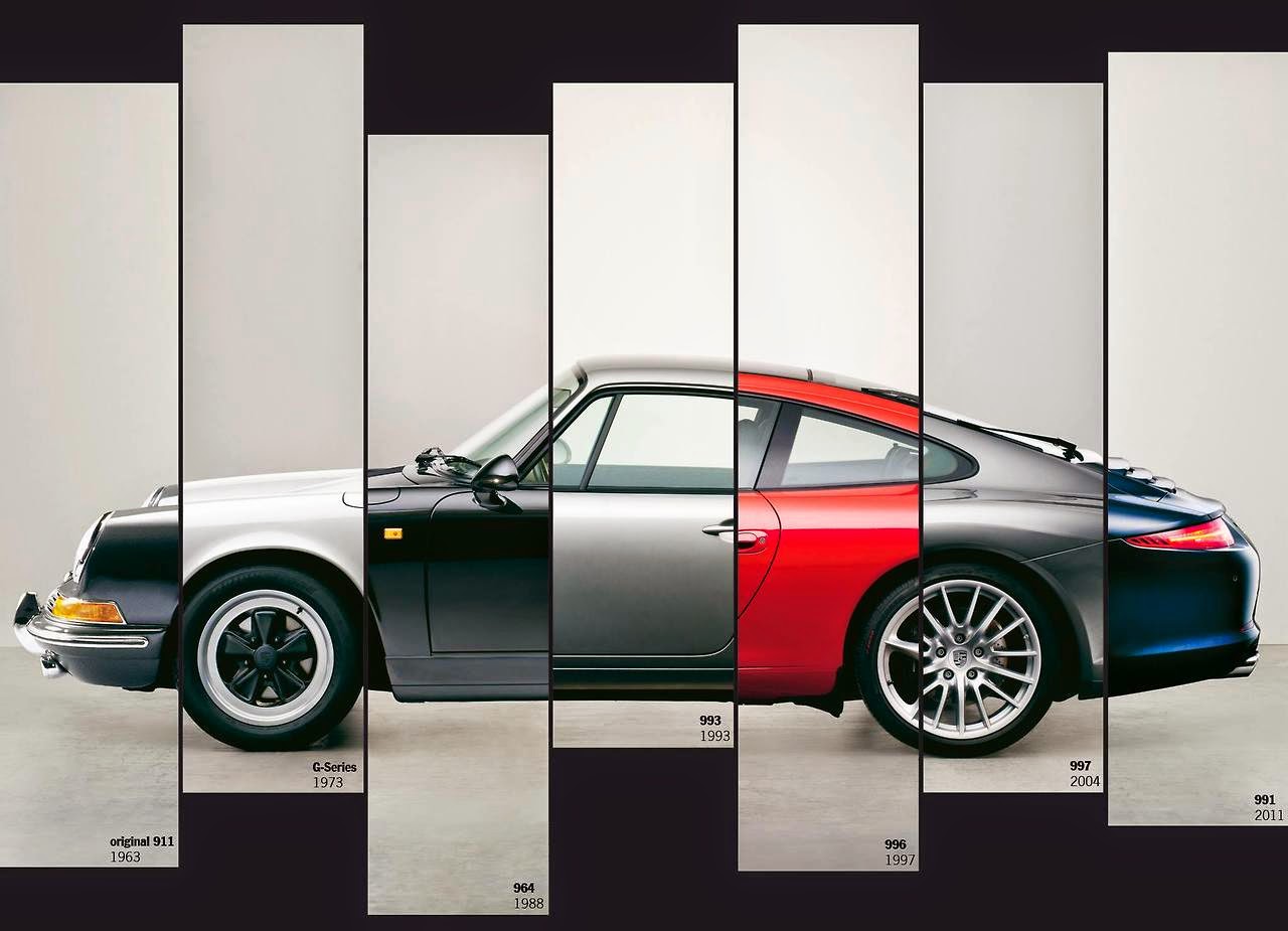 porelpiano: PORSCHE FAMILY + 911's Evolution
