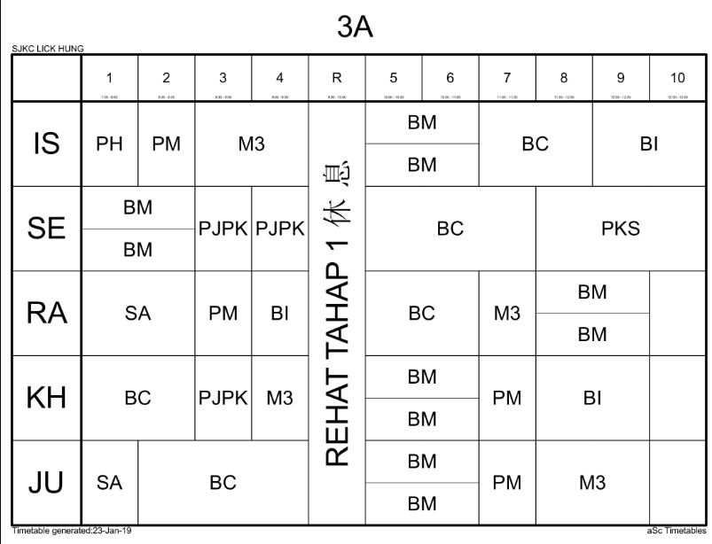 Malaysians Must Know the TRUTH: A Chinese Primary School's Timetable