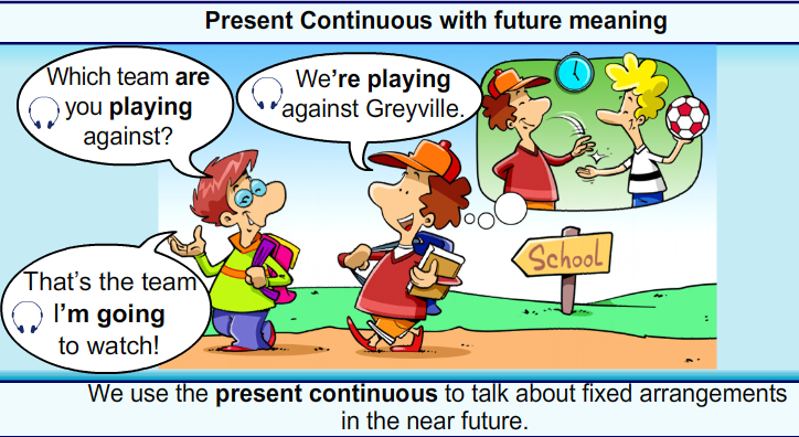 ELC Student Blog Grammar Present Continuous Future Meaning elc-student-blog-grammar-present-continuous-future-meaning