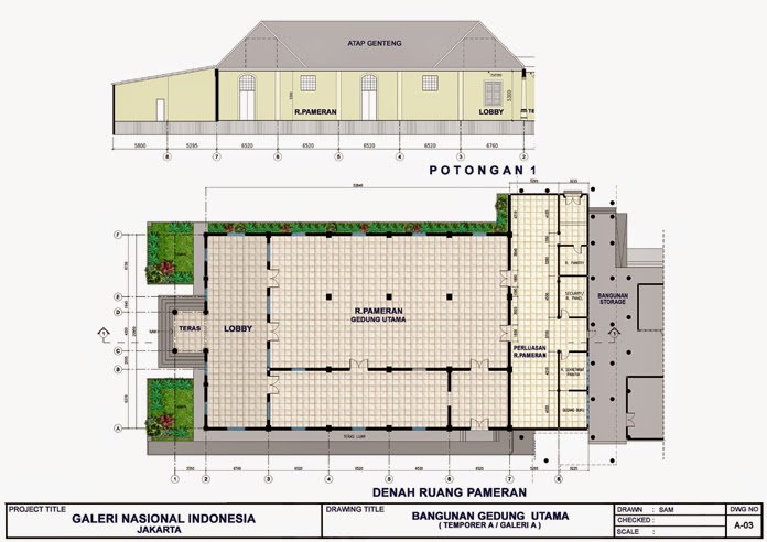 Selamat Datang di blog Galeri Nasional Indonesia: Profil Galeri ...