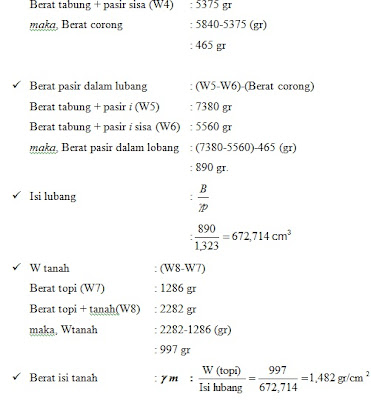 Pengujian Kepadatan Lapangan Dengan Sand Cone - Teknik Sipil - Geoteknik