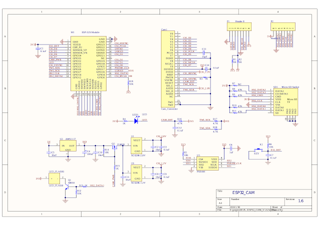 TUTORIAL MENGENAL DEVELOPMENT BOARD ESP32-CAM DENGAN WIFI BLUETHOOTH ...