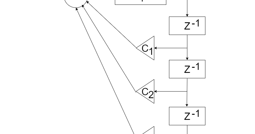[IF]CTLEとDFEの違いと用途、注意点など - 映像と回路