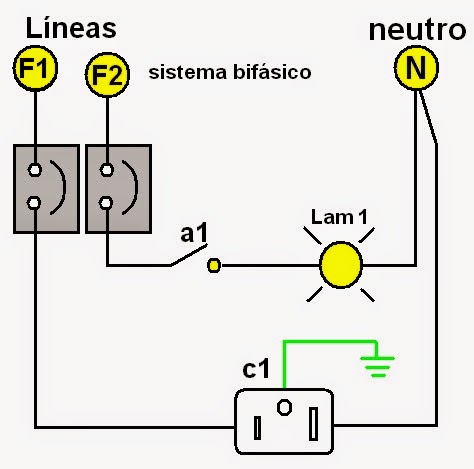 Como Hacer Una Conexion Bifasica - Descargar Manual