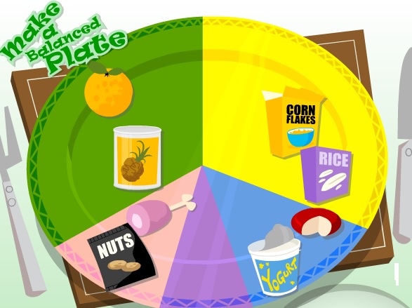 learningL2gether: Balanced Diet - Game