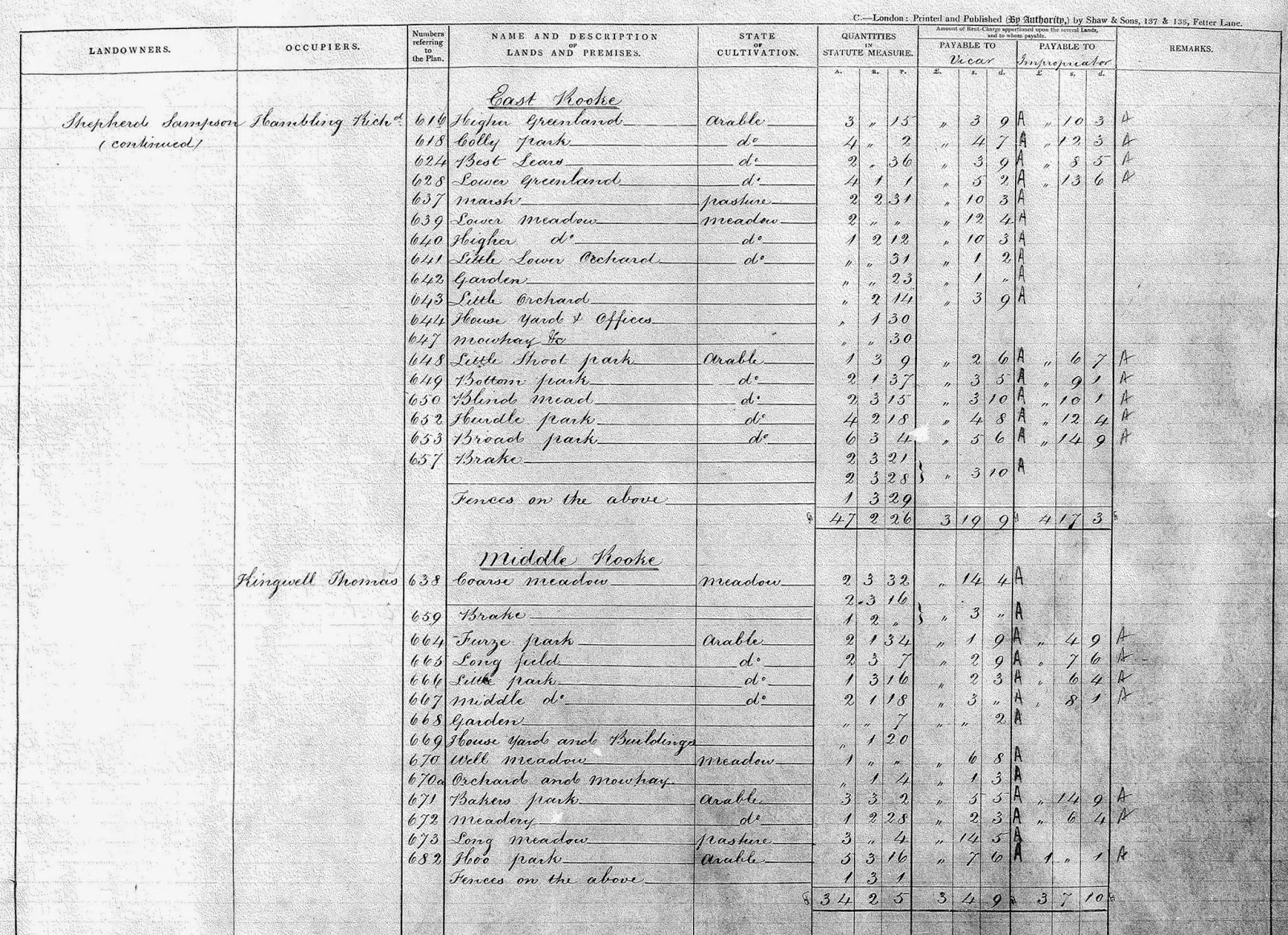 Discover Genealogy: Tithe Apportionments and Maps