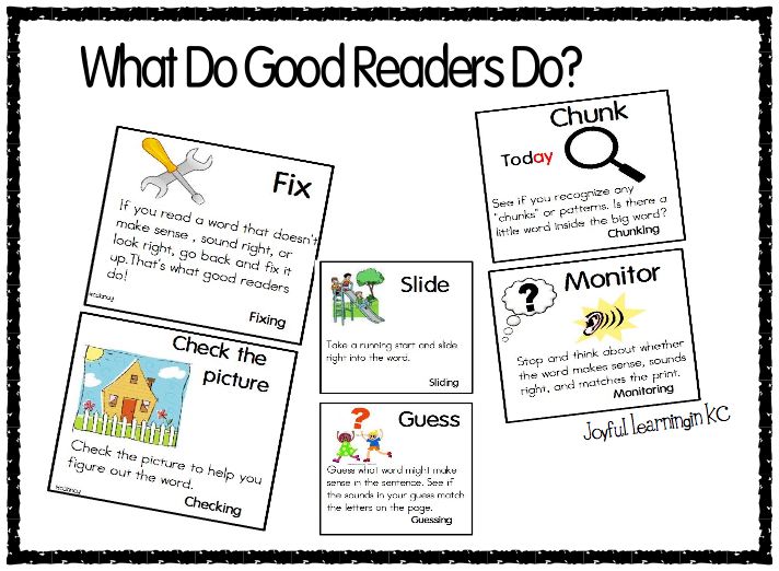 Joyful Learning In KC: Reading Strategy Cards