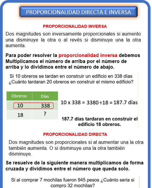 PROPORCIONALIDAD DIRECTA E INVERSA ~ Profesor: Gualberto Tellez C.