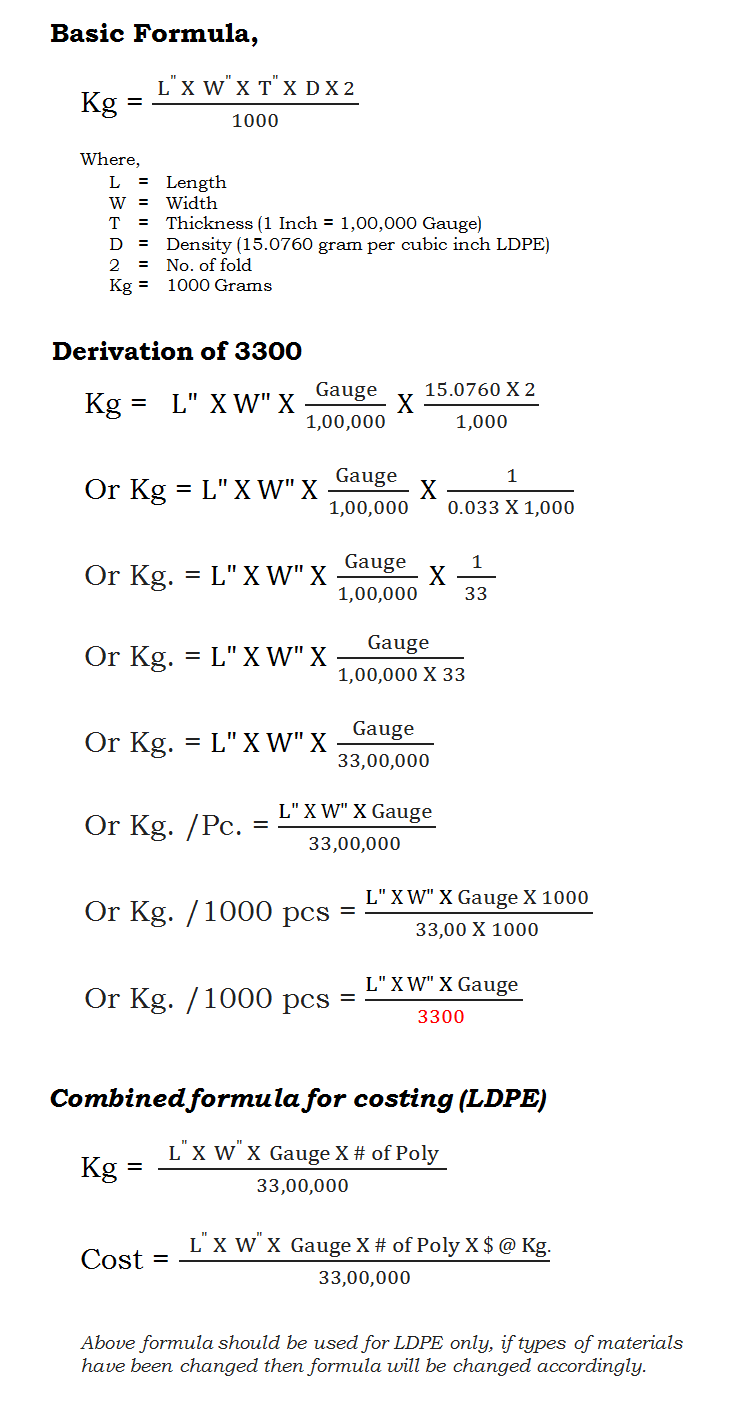 Apparel Merchandising Learner: What is 3300 in Poly Bag Formula?