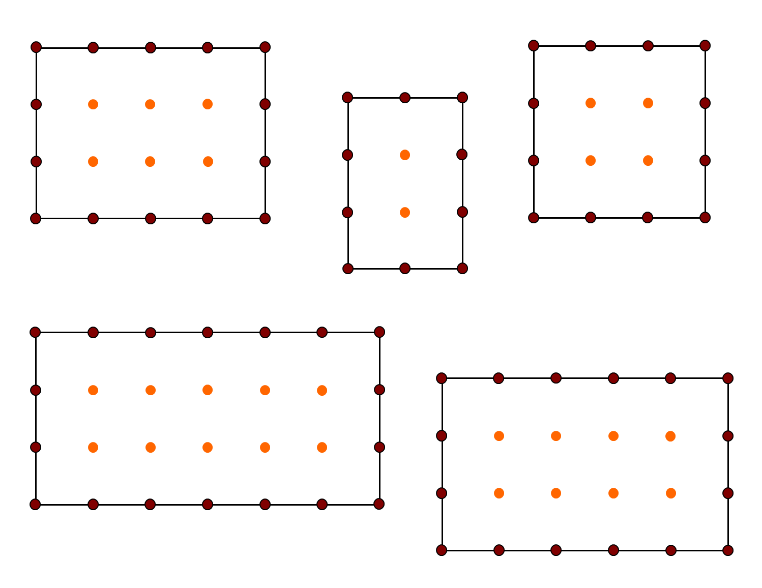 MEDIAN Don Steward mathematics teaching: growing rectangles