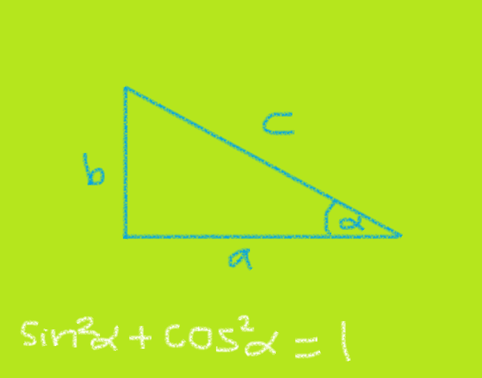 Pembuktian Sifat Identitas Trigonometri Kuadrat Sang Sinus Ditambah ...