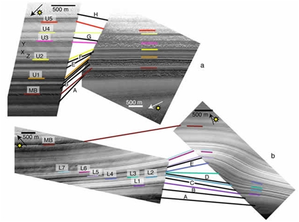 Naturwunder ...: Planet Mars (20) - Die Nordpolarkappe