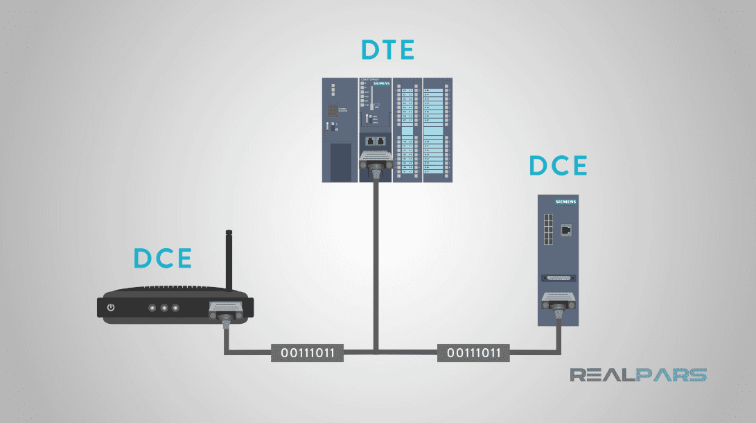PORT SERIAL DB9, APA ITU RS-232, DAN FUNGSI DARI PORT SERIAL