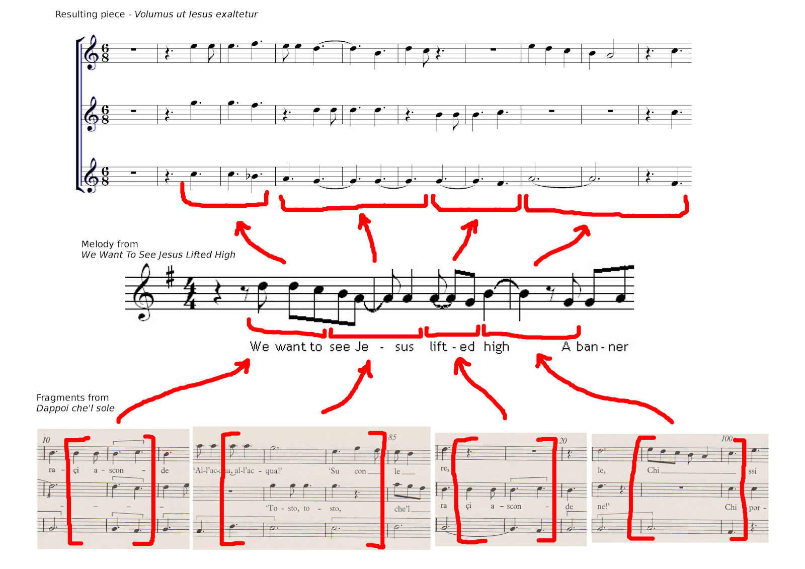 Volumus ut Iesus exaltetur