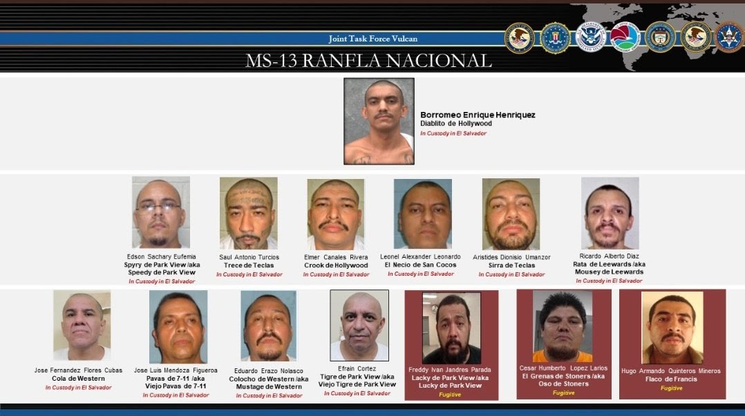 US Indicts Top MS 13 Leaders An Extradition Request Would Be Awkward us-indicts-top-ms-13-leaders-an-extradition-request-would-be-awkward
