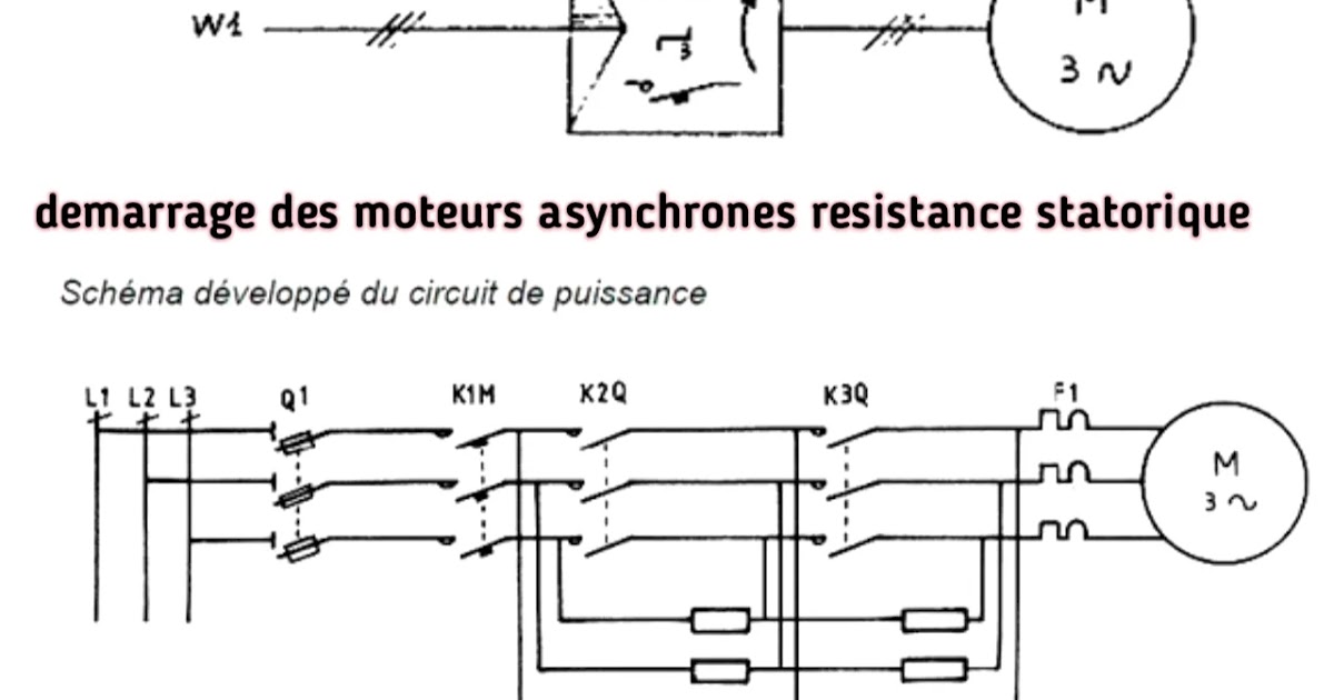 demarrage moteur résistance statorique