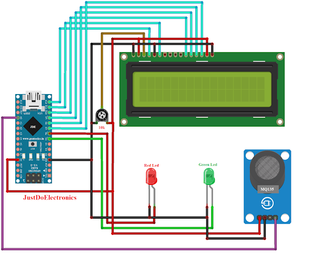 Measure CO2 Level in Air Using Arduino