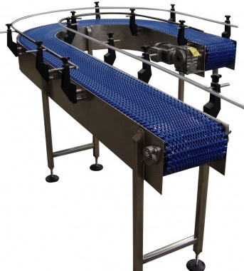 Conveyor Systems Specifications And Types