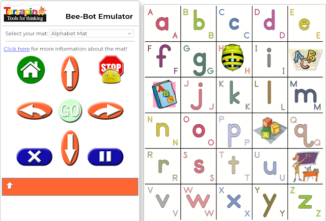 The Klein Academy for ICT: CODE 1.1 Buttons