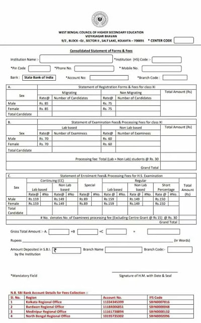 Consolidated Statement of Forms and Fees || WBCHSE