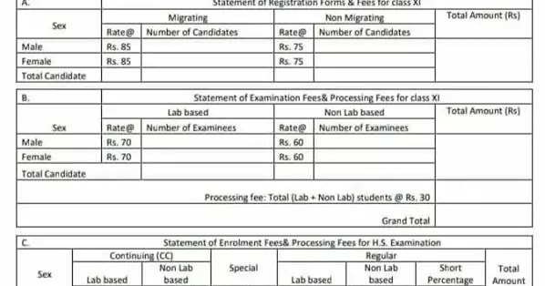 Consolidated Statement of Forms and Fees || WBCHSE