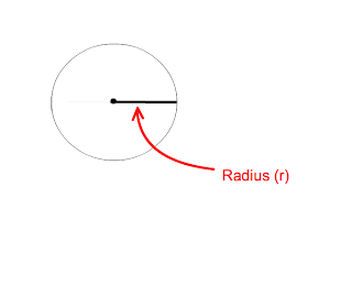 772-2011: What is radius?