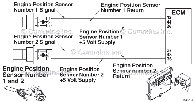 SPN 612 - FMI 2 (Fault Code 115) - Blog.Teknisi