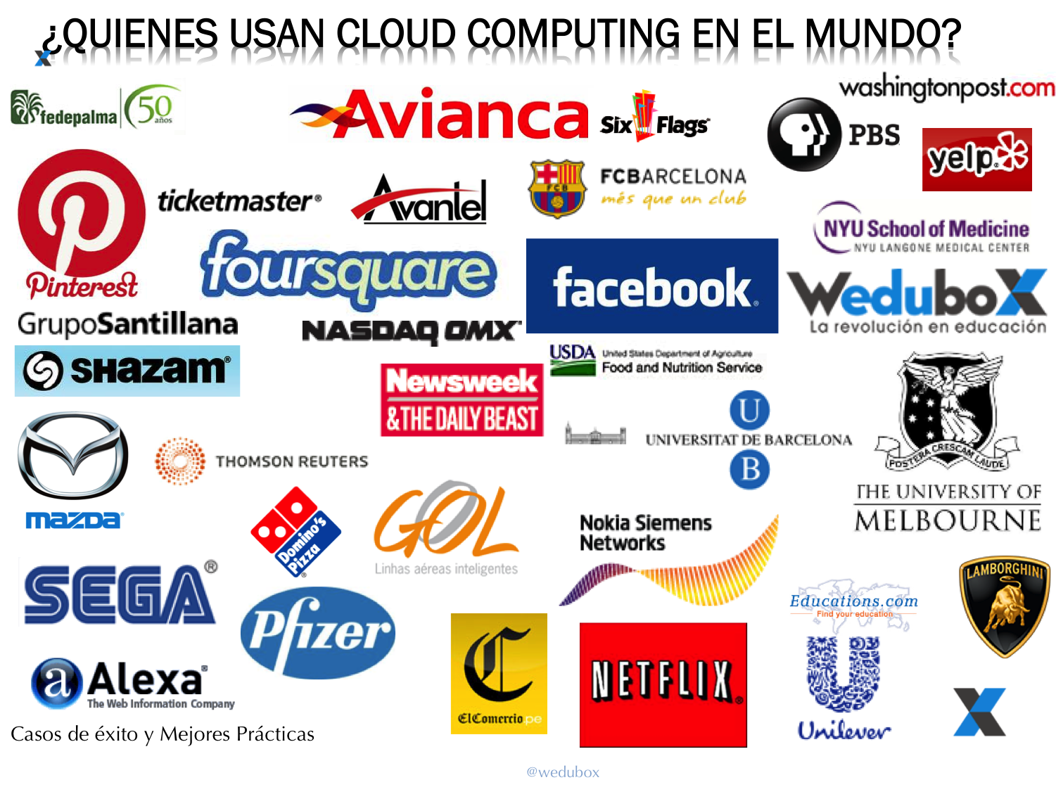 MUY INTERESANTE SPAIN: QUE ES EL CLOUD COMPUTING