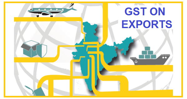 GST FAQ ON EXPORTS DUTY DRAWBACK SEZ EOU | SIMPLE TAX INDIA