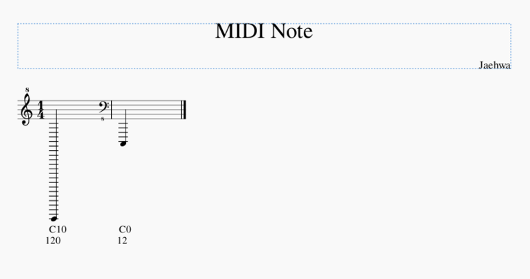 Python music21.pitch.Pitch().midi:별빛 연구소(Starlight Lab)