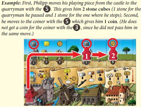 Anteprima - Milestones - Giochi sul Nostro Tavolo