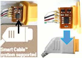 Medical Devices Sanity: Life Scope VS (BSM-3500 and BSM-3700 series ...