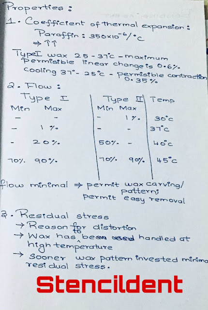 DENTAL WAX-TYPES,INLAY WAX IN DETAIL NOTES
