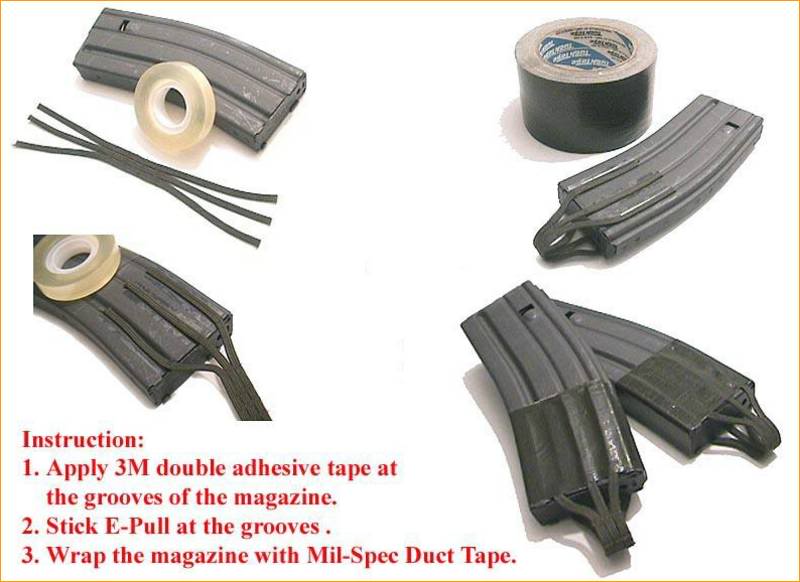 No Lawyers - Only Guns and Money: The Evolution Of The Magazine Pull