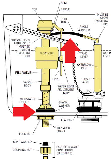 DIY - 필밸브, 플래퍼 교체 Fill Valve & Flapper Replacement