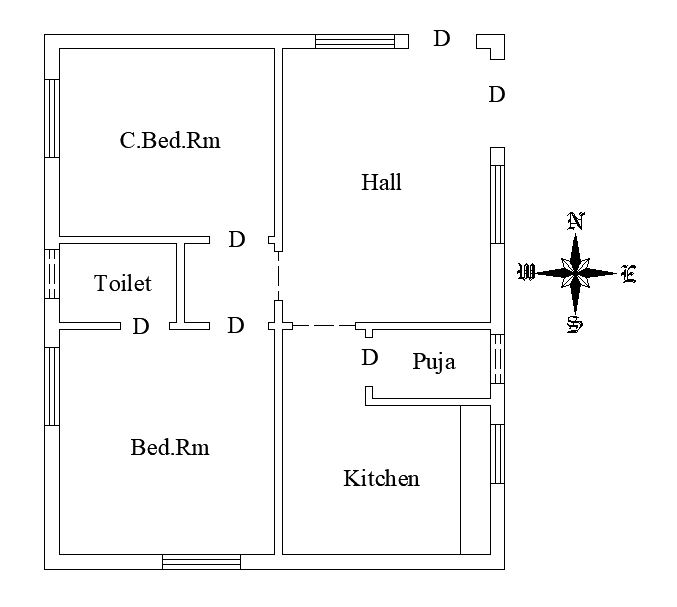 Position of rooms in house