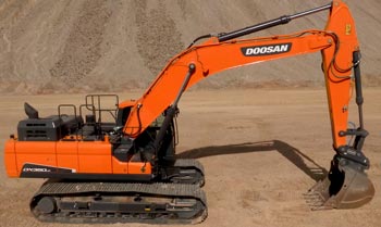 What is an excavator? Components of excavator, Types and attachments ...