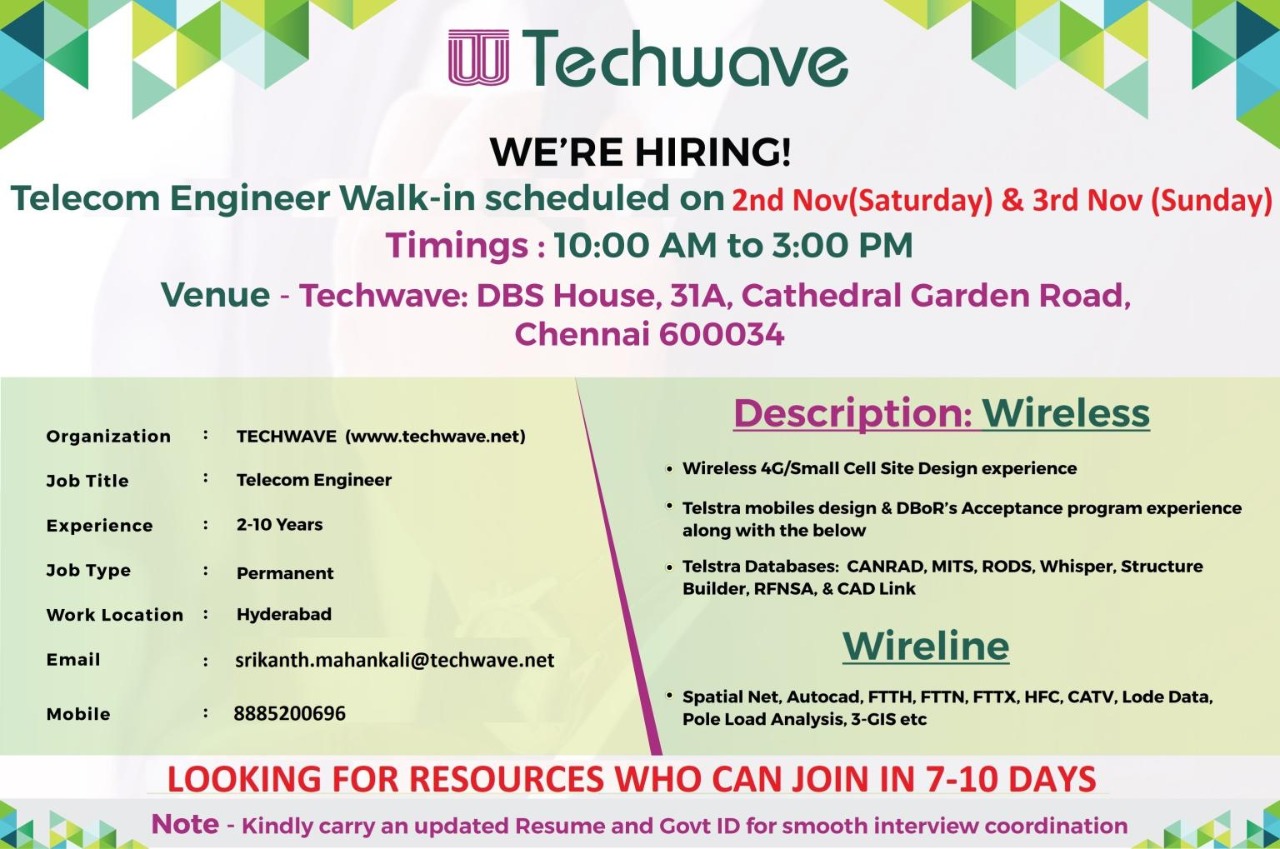 Techwave - Hiring Telecom Engineer, Walk-In Drive on 2nd Nov 2019 ...