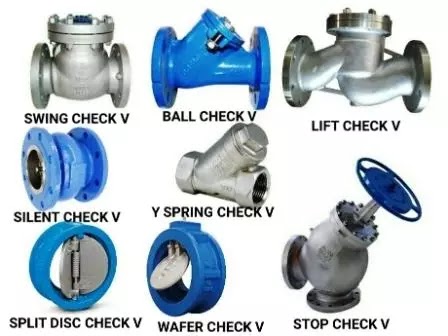 Jenis Check Valve - Cara Kerja dan Fungsinya