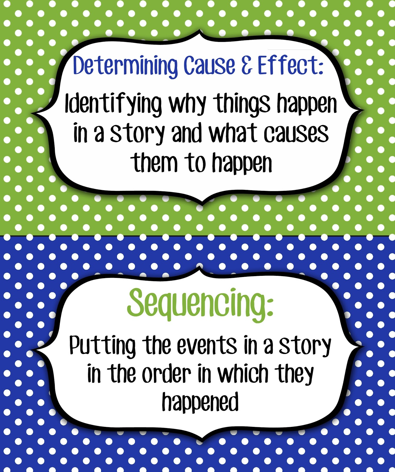 Magic & Markers: CAFE Cards: Comprehension