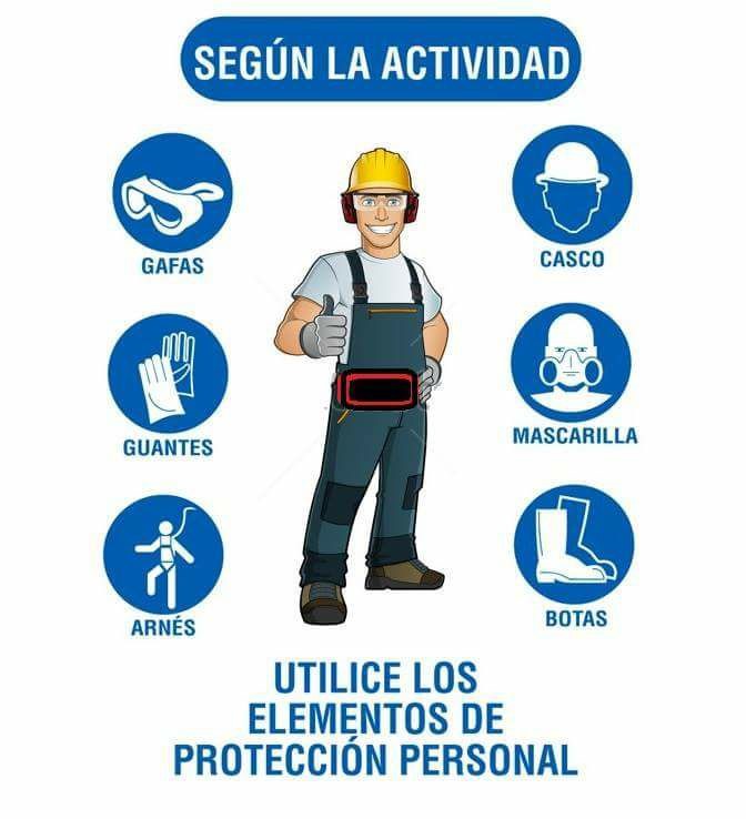 Blog Pro Cliff Protection: EPP Equipo de Protección Personal