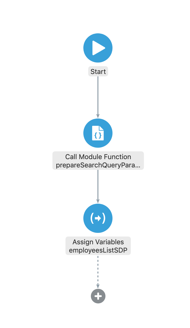 Andrej Baranovskij Blog Search Form In Oracle Visual