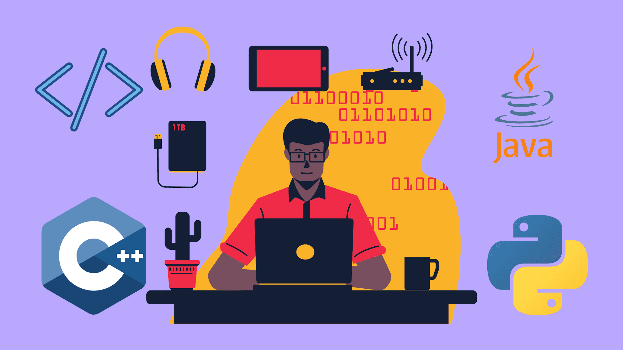 Write a program to convert a temperature given in Celsius to Fahrenheit ...