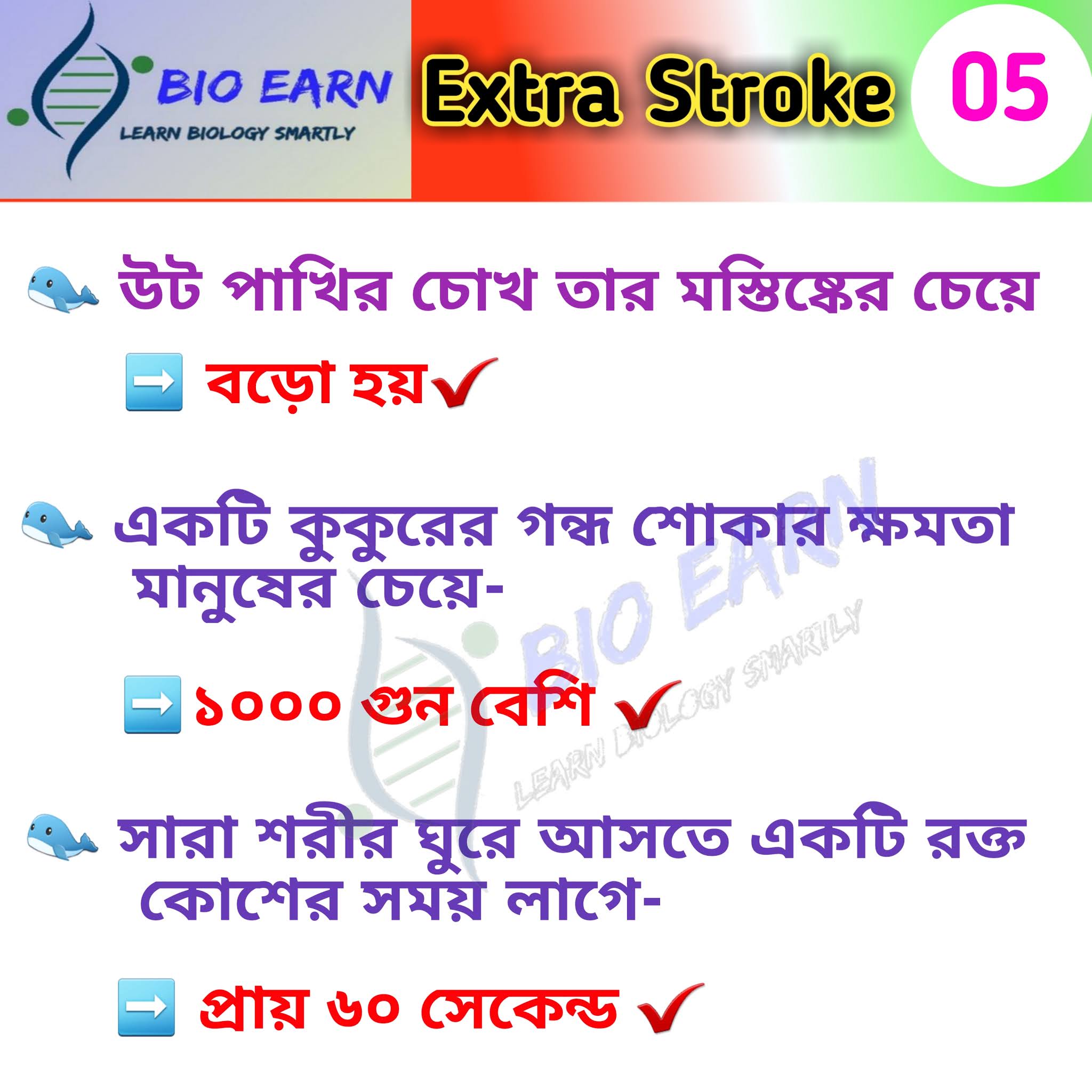 Extra Stroke Biology Question |Mcq Biology